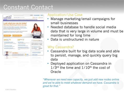 Cassandra At Nosql Matters 2012 Ppt