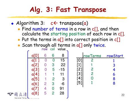 Ppt Cs 235102 Data Structures 資料結構 Powerpoint Presentation Id