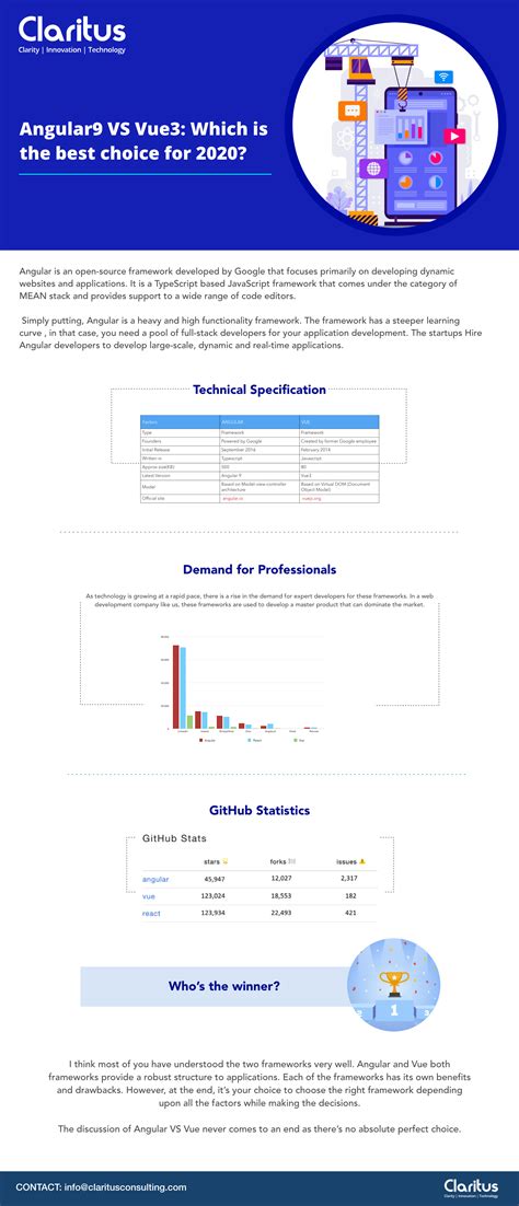 What Is A Number In Front Of A Variable Called