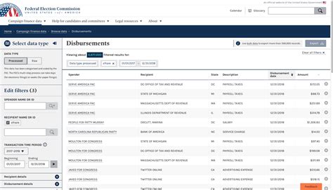 Fix Tsvector Trigger Definitions For Search · Issue 3798 · Fecgovopenfec · Github