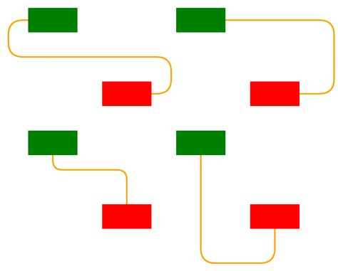 React Svg Connector Npm