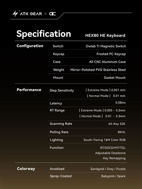 [instock] Qk X Atk Hex80 Hall Effect Keyboard Qwertyqop