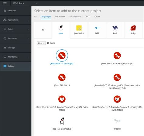 Openshift Persistent Storage With A Spring Boot Example