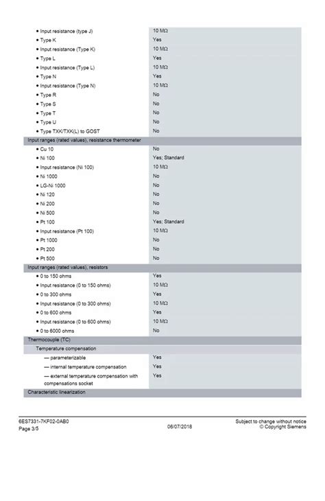 Siemens Analog Input Module At ₹ 11000 New Items In Ahmedabad Id
