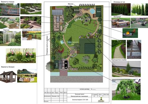 планировка дачного участка 10 соток схема фото 13 тыс изображений найдено в Яндекс Картинках