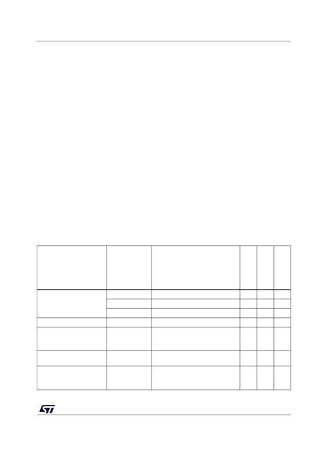 Stm32g030f6p6 Cortex M0 微控制器数据手册 Csdn文库