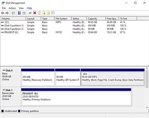Peugeot Update Not Working And Stuck In Progress Verify The Partition S Of The USB Drive