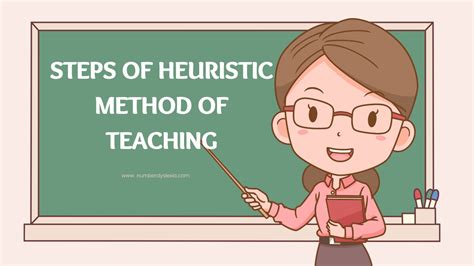 steps of heuristic method of teaching number dyslexia