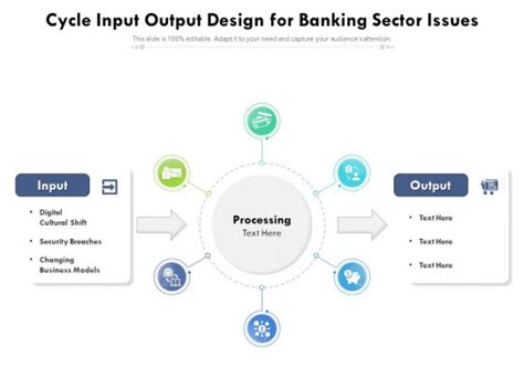 Input Output Slide Team