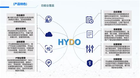 Hydo运维管理软件与麒麟软件国产化兼容互认 搜狐大视野 搜狐新闻