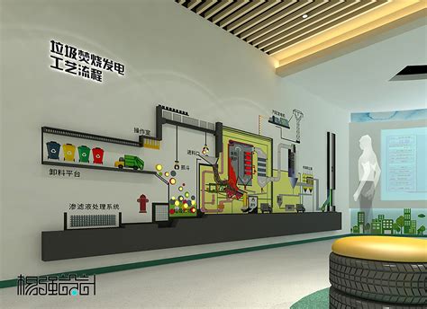 垃圾分类宣教展厅设计杨强设计 站酷zcool
