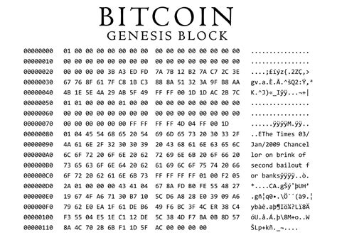 Bitcoin Genesis Block Art Formatted White Poster Digital Etsy Uk