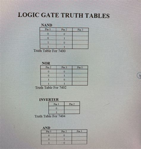 truth table to logic circuit converter online