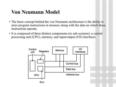 Dsp Memory Architecture Pptx