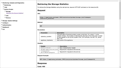 IBM Security Verify Appliance Web Services