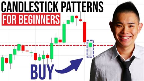 Candlestick Patterns For Beginners The Ultimate Guide Candlestick