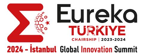 Global Innovation Summit 2024 Info