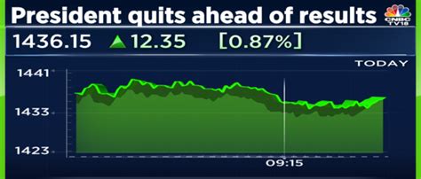 Infosys President Ravi Kumar Quits A Day Before Quarterly Results