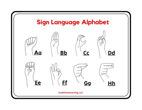 Sign Language Abc Asl Printable Sign Language Letters Asl Learning Set Sign Language For