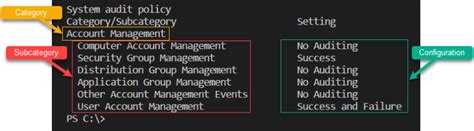 how to track important windows security events with powershell