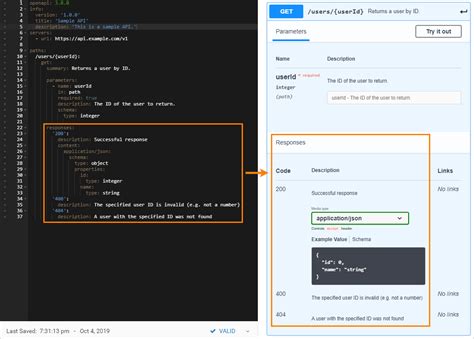 Basics Of Api Hub For Design Api Hub Design Documentation