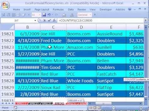 How To Use SUMIFS And COUNTIFS In Microsoft Excel 2007 Microsoft Office WonderHowTo