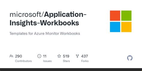 Application Insights Workbooks Workbooks Network Insights NetworkInsights AppGatewayMetrics