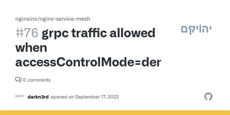 Nginx Sm Set To Deny But Grpc 2 Traffic Still Allowed Rnginx