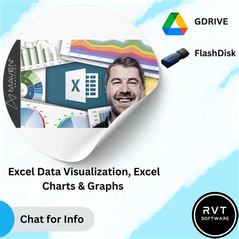 Jual Video Tutorial Excel Data Visualization Excel Charts And Graphs Shopee Indonesia