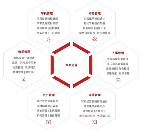 301 Moved Permanently