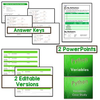 Using A Case Study Approach With Python Variables Including Editable Exercises