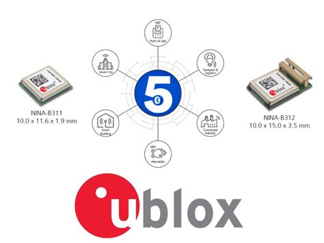 U‑blox Launches Nina B3 Full Featured Bluetooth 5 Modules Audioxpress