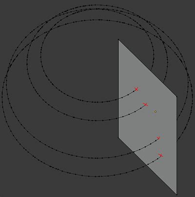 Modeling Knife Project Mesh Without Faces Blender Stack Exchange