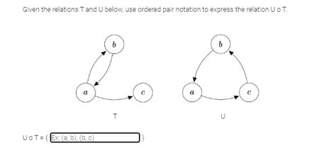 Solved Given The Relations T And U Below Use Ordered Pair Chegg Com
