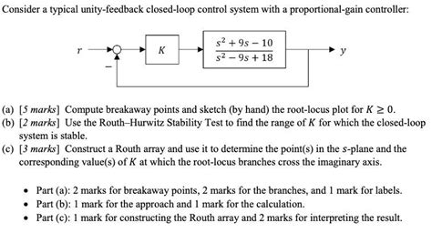 Solved Consider A Typical Unity Feedback Closed Loop Control