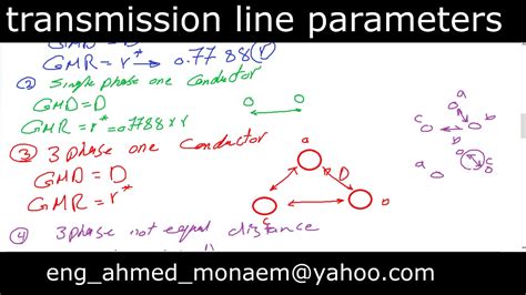 Transmission Line Parameters With Examples شرح Youtube