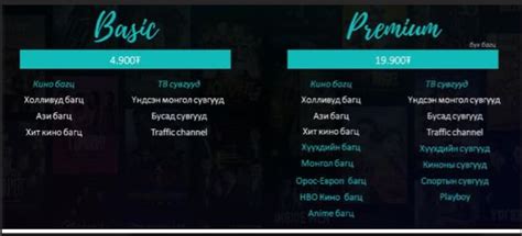 Өөрийнхөө л талаар өөр тайвандөө Medium