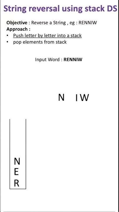 String Reverse Using Stack Datastructure Shorts Youtubeshorts Dsa