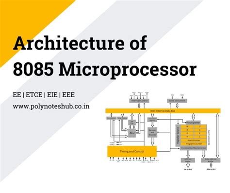 Computer Science And Technology 3rd Semester Notes Poly Notes Hub