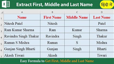 Extract First Name Middle Name And Last Name By Using Formulas In Excel