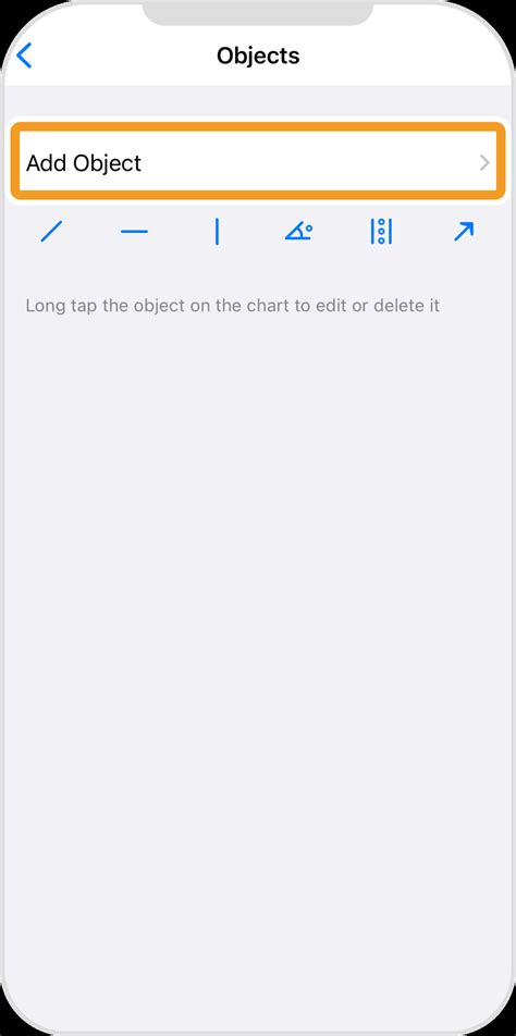 Draw Trendline By Angle Metatrader45 User Guide Myforex™