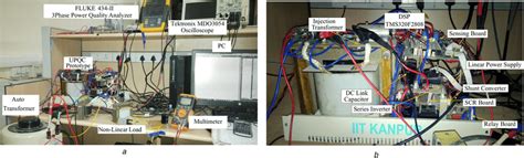 Laboratory Prototype Of The Developed Upqc A Experimental Setup B