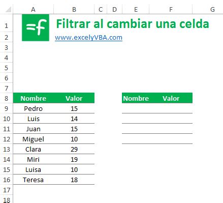 Filtrar Al Cambiar Una Celda Excel Y VBA