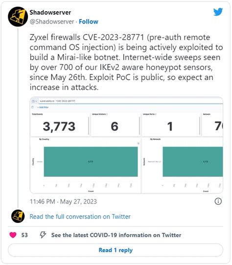 Hackers Exploit Critical Zyxel Firewall Flaw In Ongoing Attacks