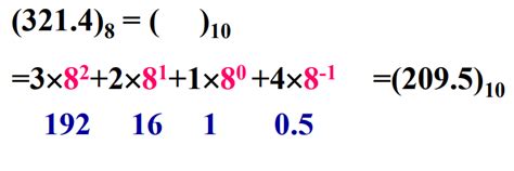 数字电路笔记总结（一）（数制与编码） csdn博客
