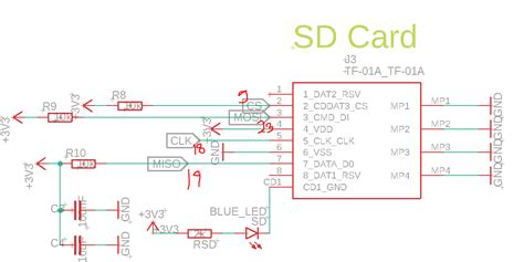 Cannot Download Any File From Local Fs But Preferences Json · Issue 10