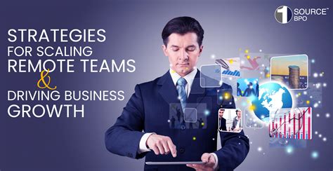 Strategies For Scaling Remote Teams And Driving Business Growth