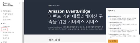 Aws Eventbridge 이벤트 패턴으로 Rds 이벤트 필터링 베스핀글로벌