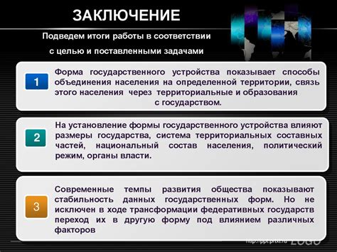 Формы административно территориального устройства государства презентация онлайн