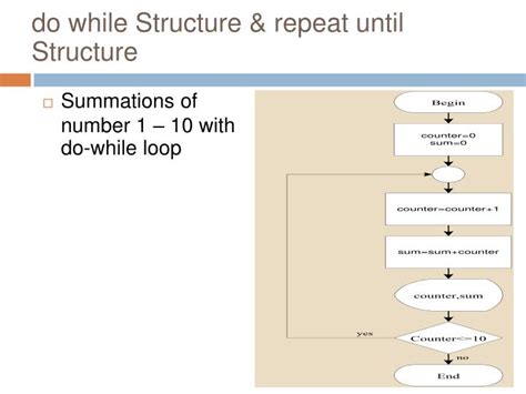 ppt flowchart powerpoint presentation id 1274800